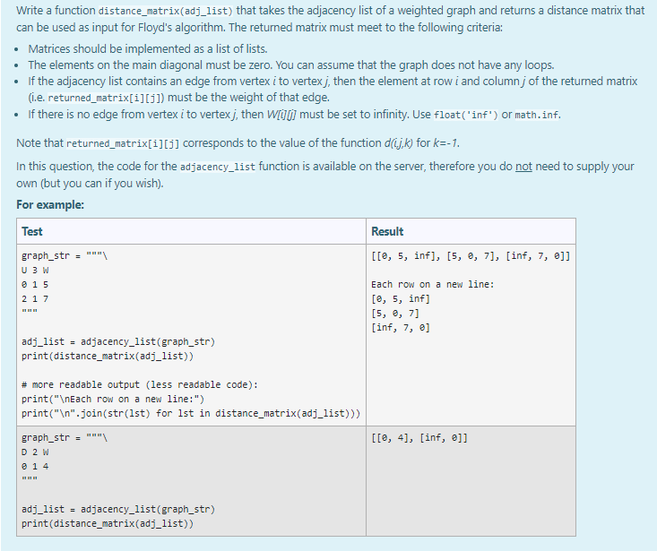 Solved Write a function distance_matrix(adj_list) that takes | Chegg.com