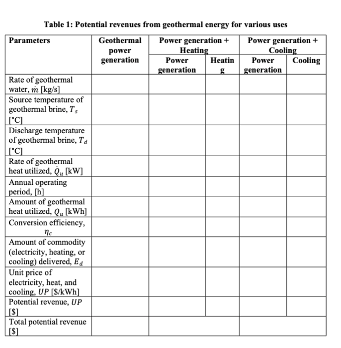 Solved Modified version of Example 7-8 A geothermal resource | Chegg.com