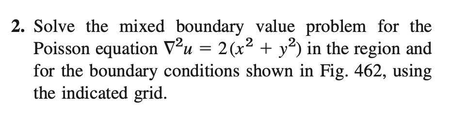 Solved 2. Solve the mixed boundary value problem for the | Chegg.com