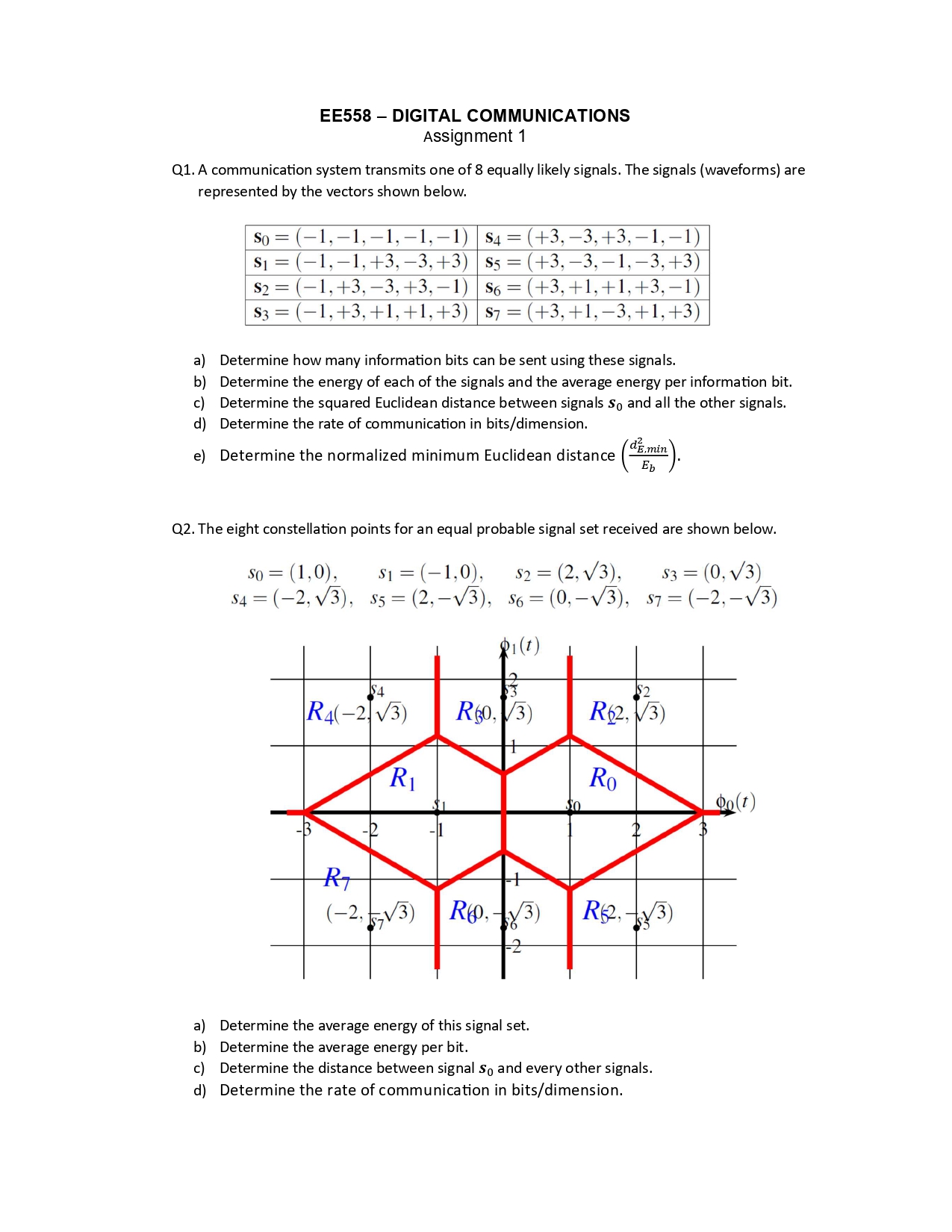 Solved Q1. A communication system transmits one of 8 equally | Chegg.com