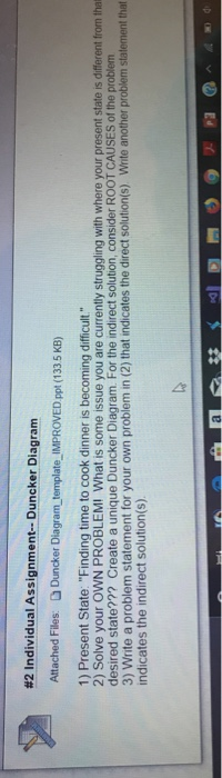 # 2 Individual Assignment-- Duncker Diagram Attached | Chegg.com