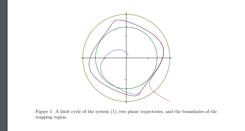 Solved Problem 2. (Poincaré-Bendixson Theorem Consider the | Chegg.com