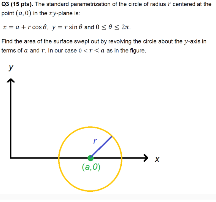 Solved Q3 (15 pts). The standard parametrization of the | Chegg.com