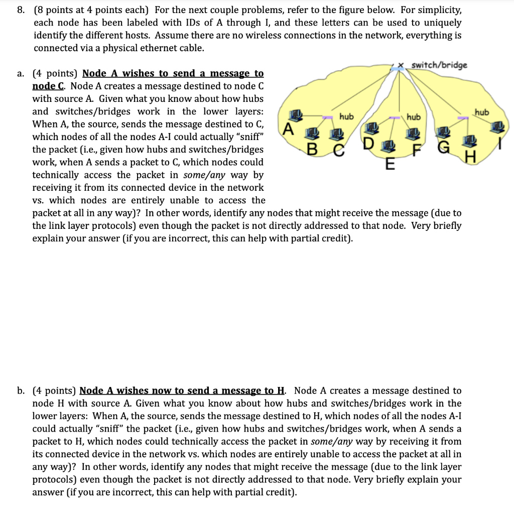 Solved 8. (8 points at 4 points each) For the next couple | Chegg.com