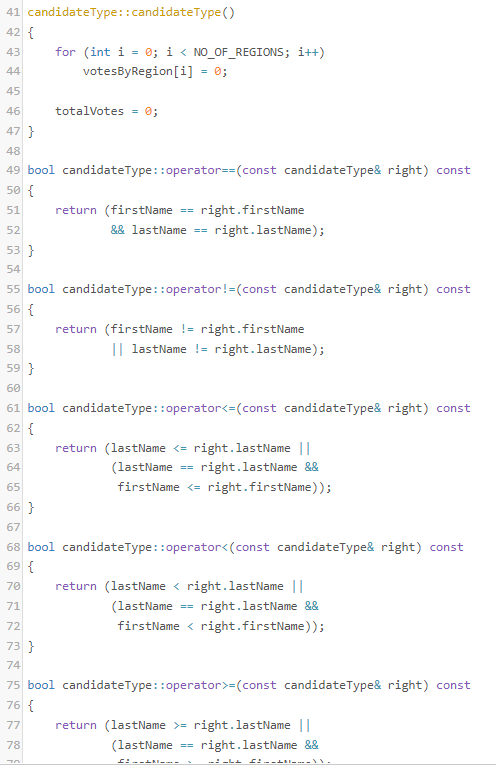 Instructions Redo the Election Results programming | Chegg.com