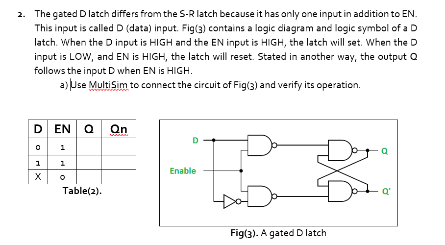 Solved 2. The gated Dlatch differs from the S-R latch | Chegg.com