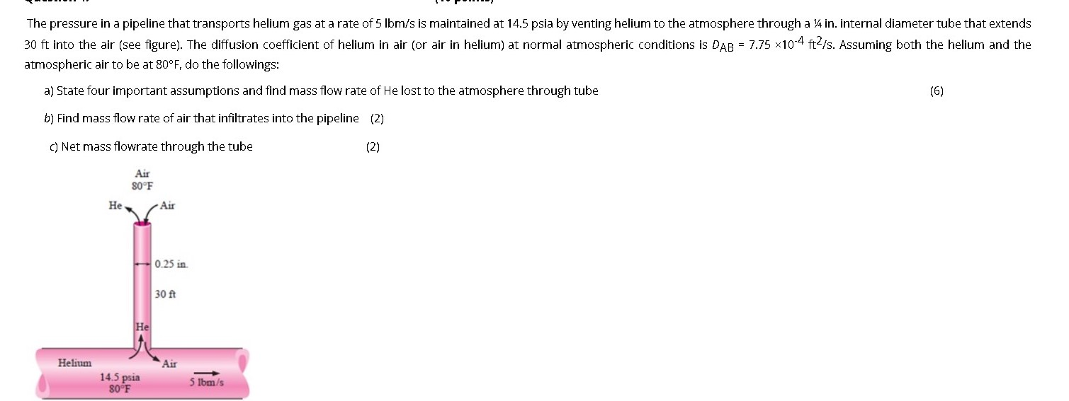 Solved The pressure in a pipeline that transports helium gas | Chegg.com