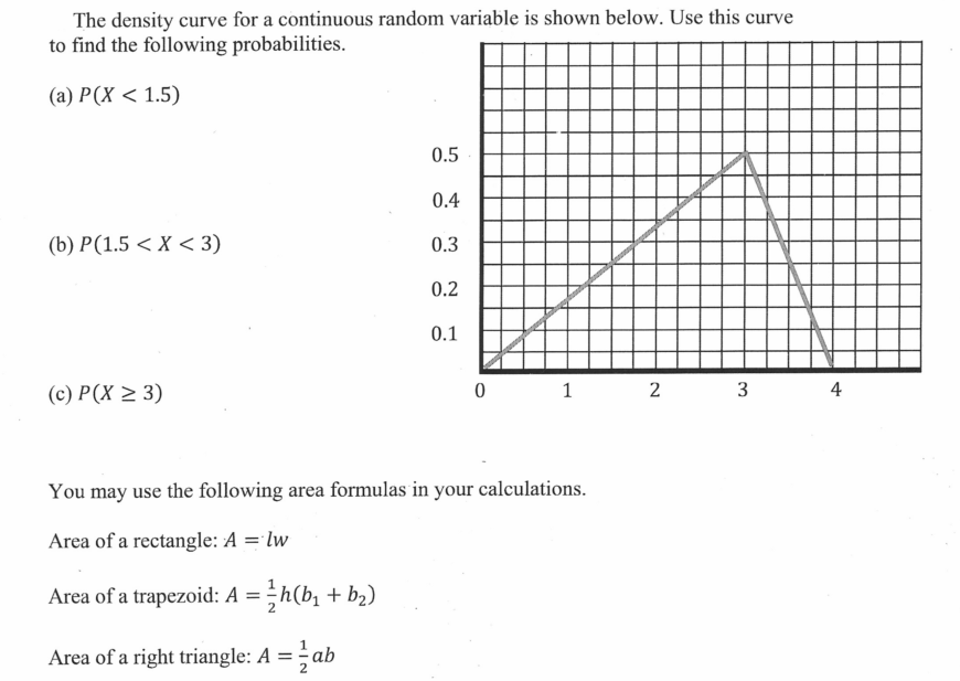 Solved The density curve for a continuous random variable is | Chegg.com