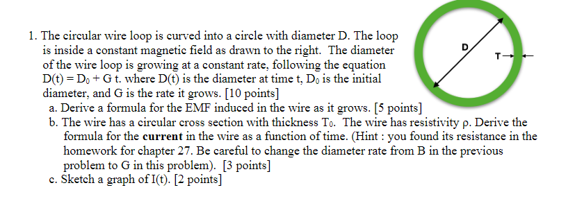 Solved 1. The circular wire loop is curved into a circle | Chegg.com