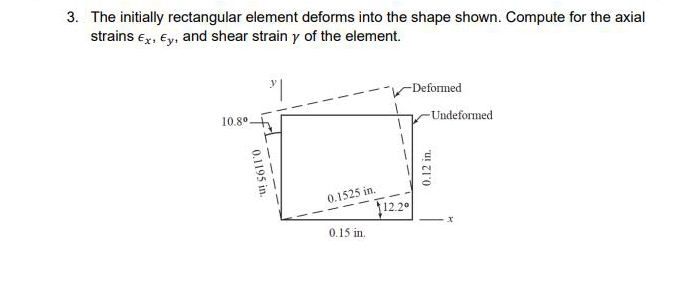 Solved 3. The initially rectangular element deforms into the | Chegg.com