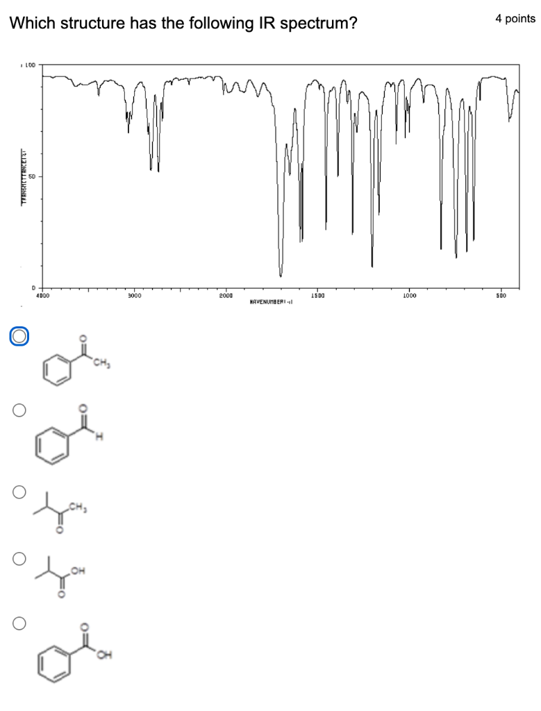 Solved Which structure has the following IR spectrum? | Chegg.com