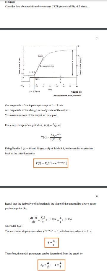Using the data in Table Q6.2, assume a first-order | Chegg.com