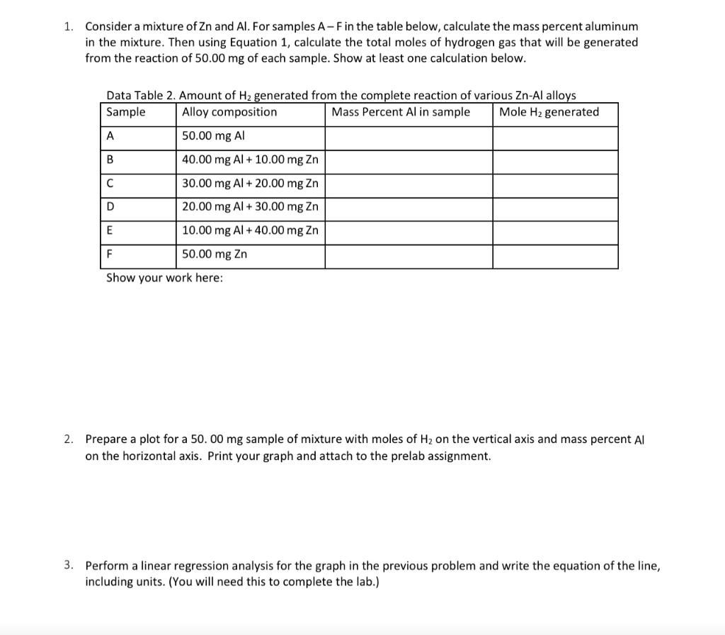 Solved Consider a mixture of Zn and Al. For samples A−F in | Chegg.com