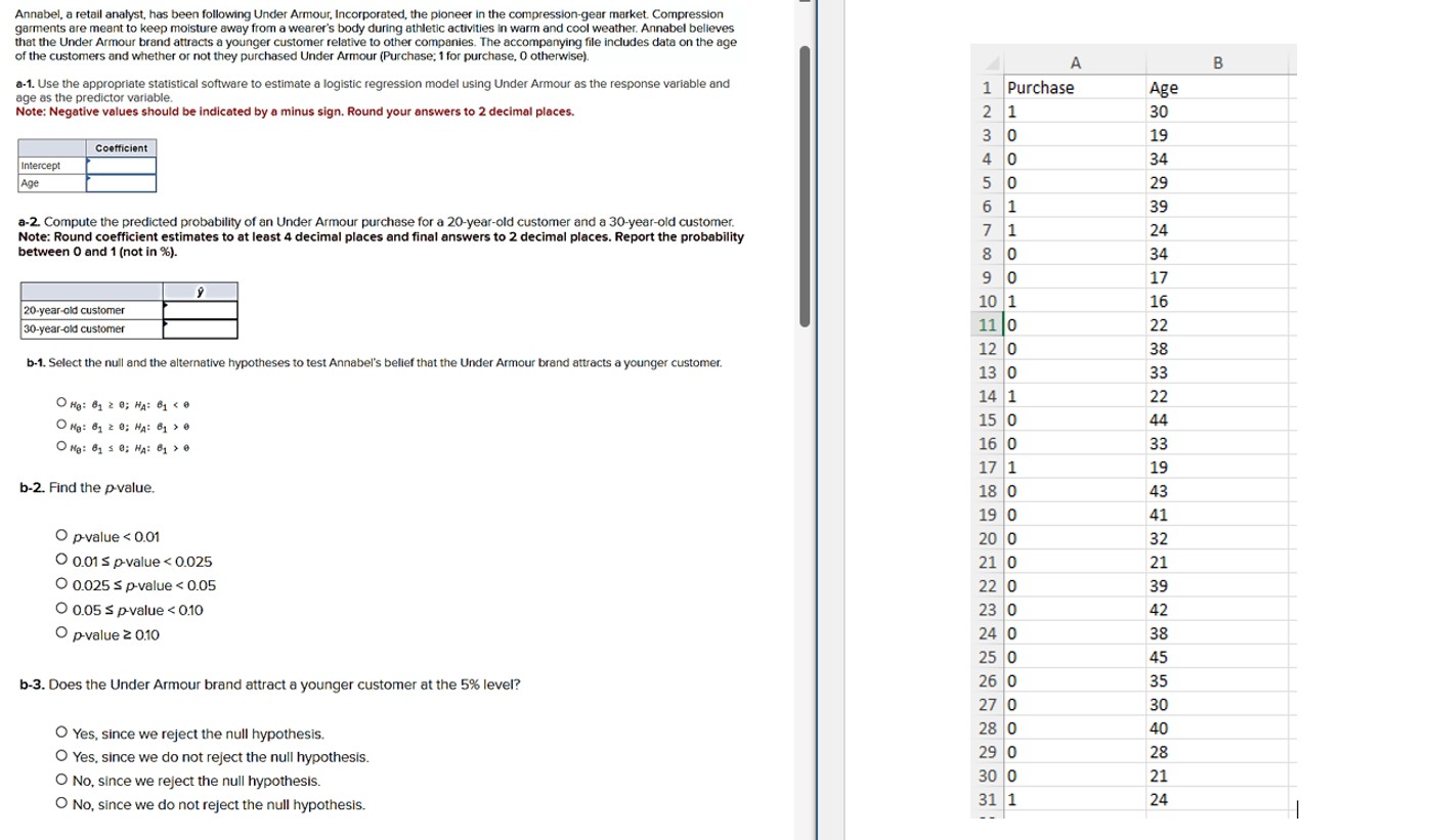 Solved Annabel, a retail analyst, has been following Under | Chegg.com