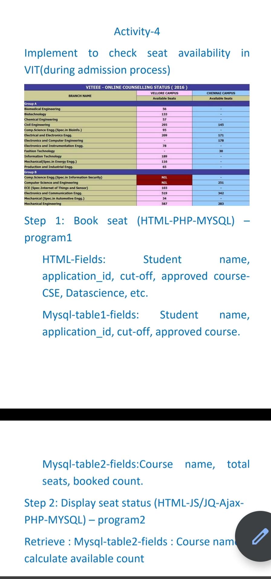 Activity-4 Implement to check seat availability in | Chegg.com
