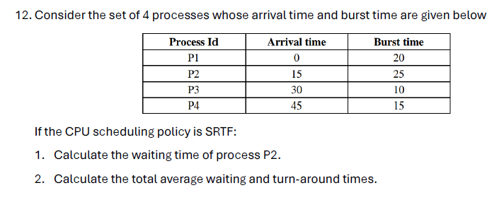 Solved 12. ﻿Consider the set of 4 ﻿processes whose arrival | Chegg.com