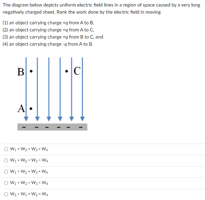 Solved The diagram below depicts uniform electric field | Chegg.com