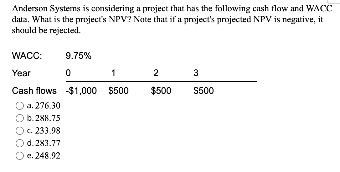 Solved Anderson Systems is considering a project that has | Chegg.com