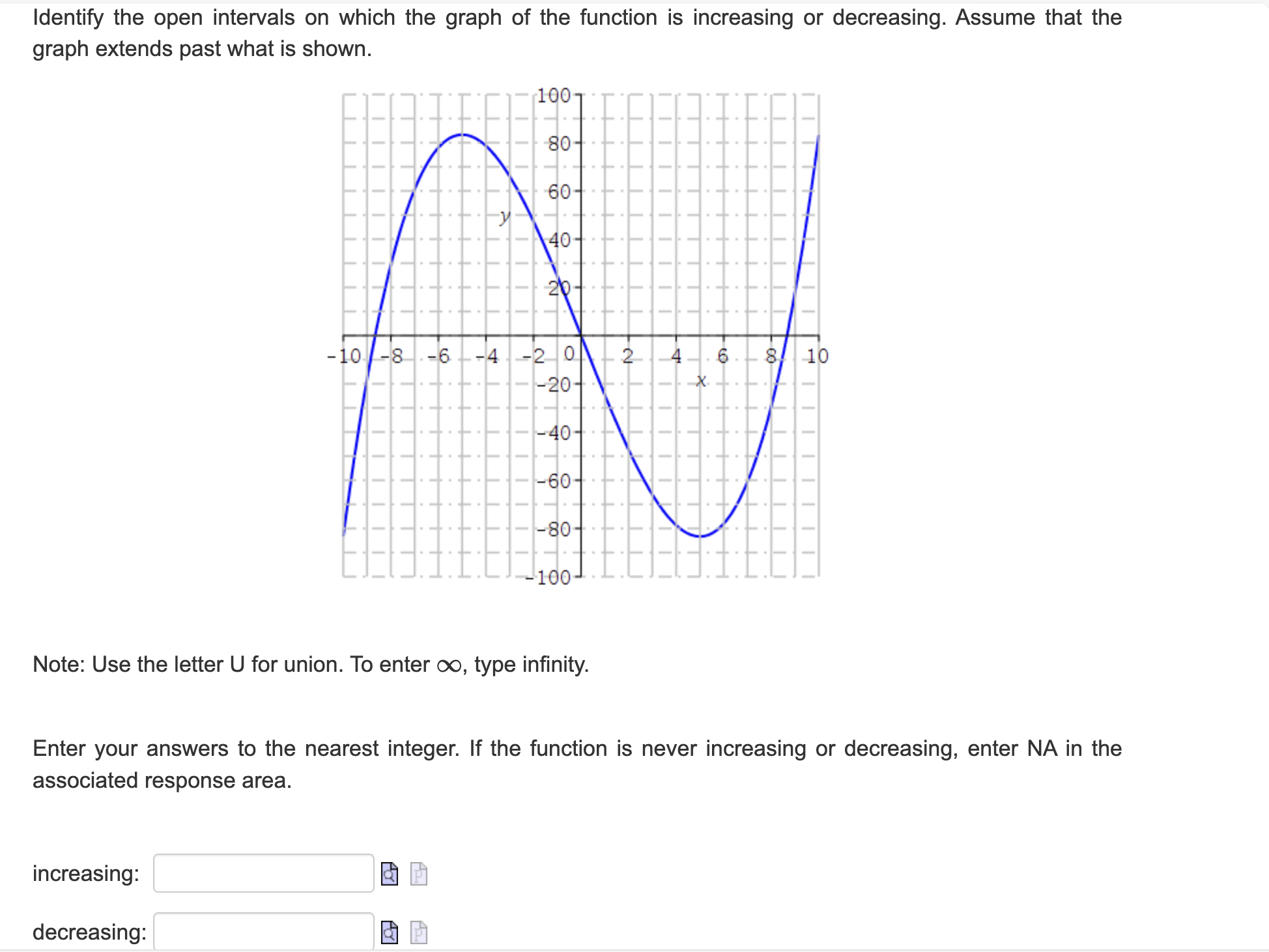 Solved Identify the open intervals on which the graph of the | Chegg.com