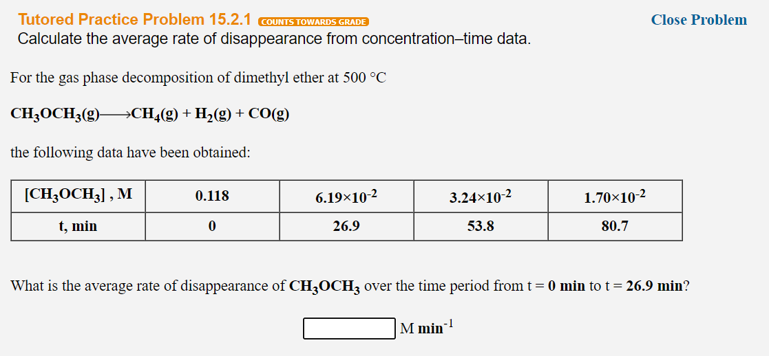 Solved Close Problem Tutored Practice Problem 15.2.1 COUNTS | Chegg.com