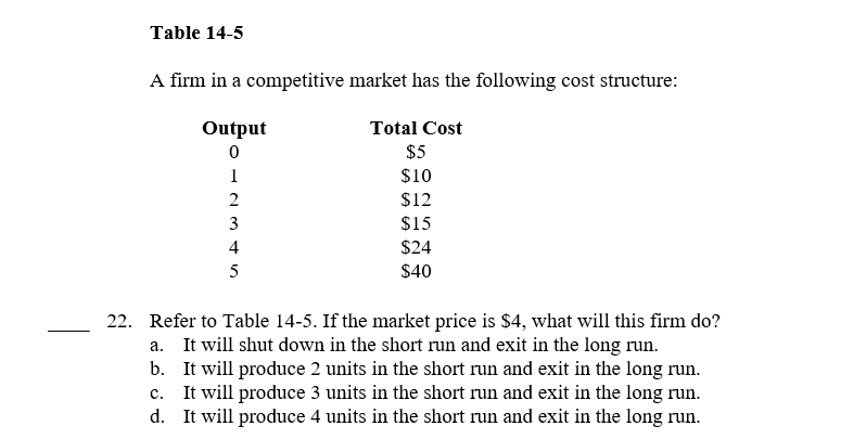 Solved Table 3-3 Labour hours needed to make one unit: | Chegg.com