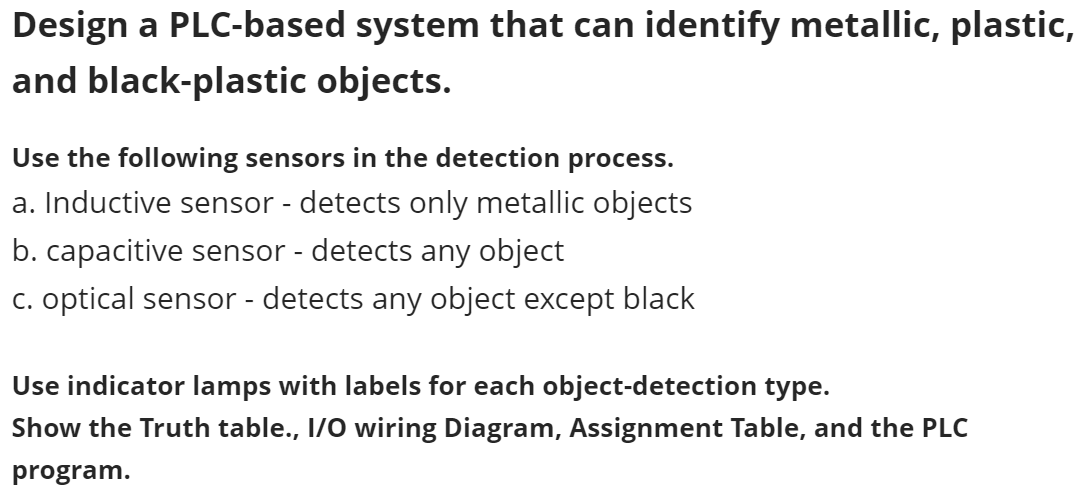 Solved Design a PLC-based system that can identify metallic, | Chegg.com