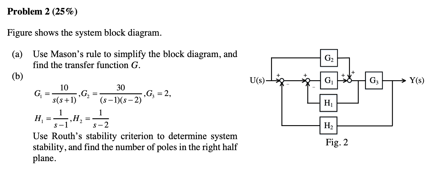 Solved \begin{tabular}{|c|c|c|} \hline & f(t) & F(s) \\ | Chegg.com