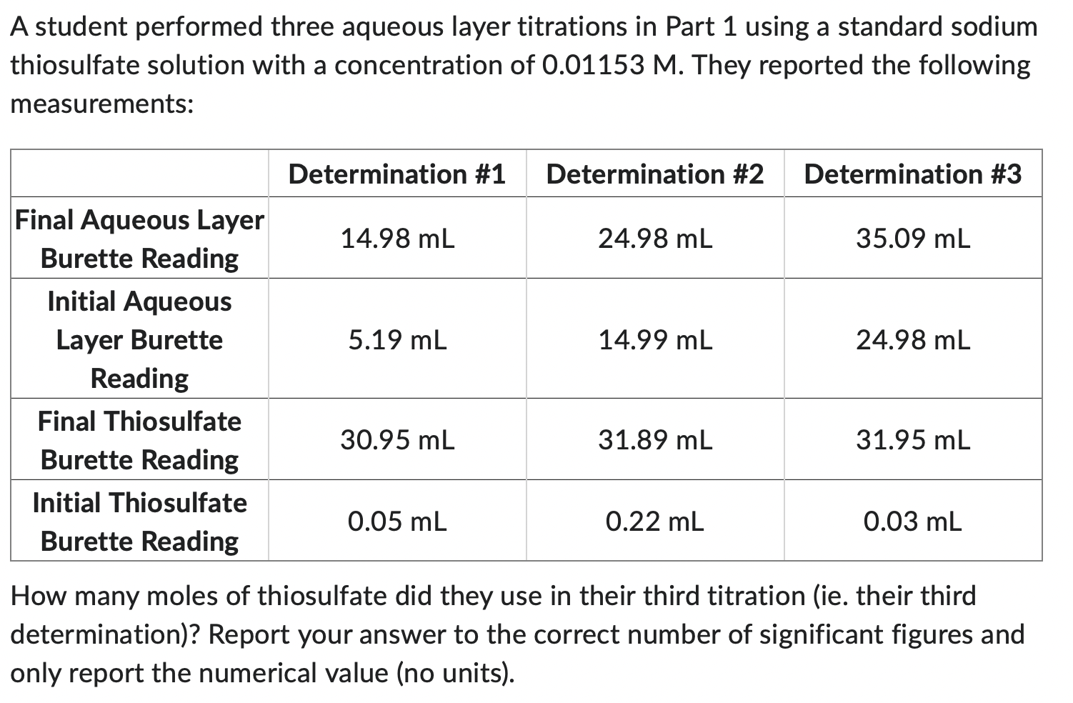 Solved A student performed three aqueous layer titrations in | Chegg.com