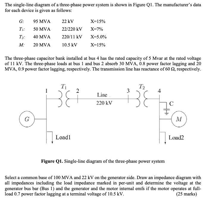 Solved The single-line diagram of a three-phase power system | Chegg.com