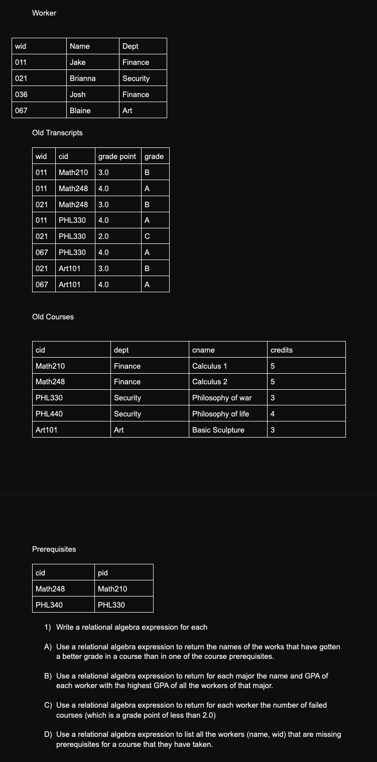 Old Courses | Chegg.com