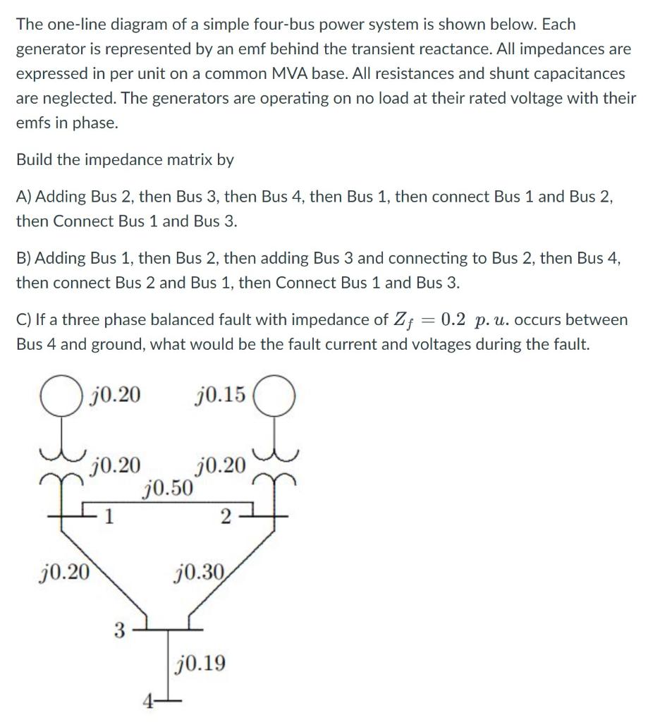 Solved The one-line diagram of a simple four-bus power | Chegg.com