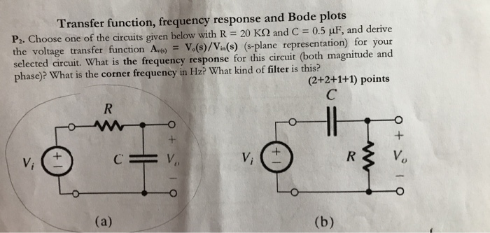 Solved Transfer function, frequency response and Bode plots | Chegg.com