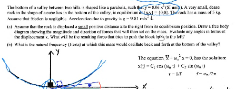 Solved The bottom of a valley hetween two hills is shaped | Chegg.com