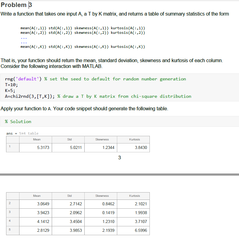 Solved Problem 3 Write a function that takes one input A, a | Chegg.com