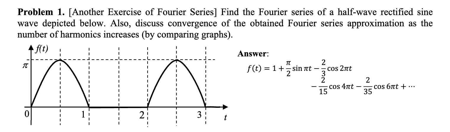 Solved Problem 1. [Another Exercise of Fourier Series] Find | Chegg.com