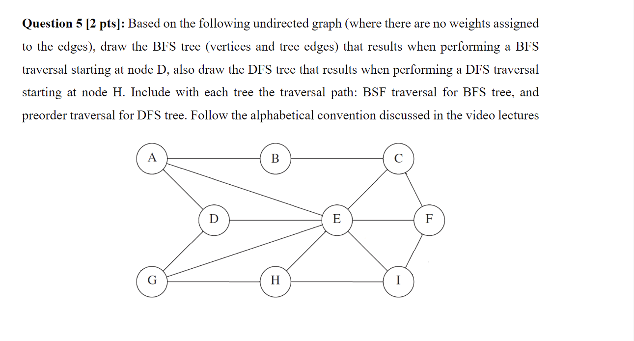 Solved Question 5 [2 pts]: Based on the following undirected | Chegg.com