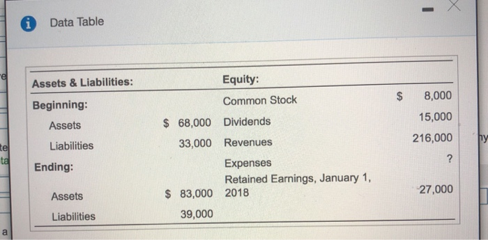 Solved rearrange the formula to compute the change in | Chegg.com