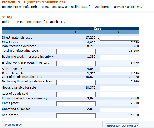 Solved Problem 19-3A (Part Level Submission) Incomplete | Chegg.com