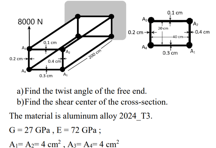 Solved 0.1 cm 8000 N A3 20 cm A2 -0.4 cm 0.2 cm -40 cm- 0.1 | Chegg.com