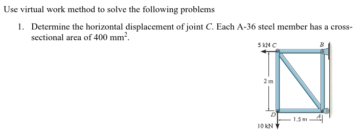 Solved Use virtual work method to solve the following | Chegg.com