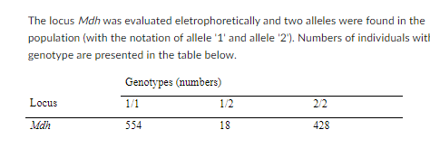 Solved \table[[,Genotypes | Chegg.com