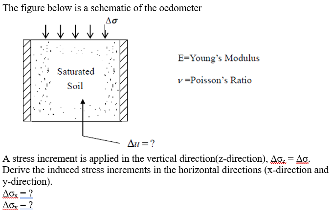 Solved The figure below is a schematic of the oedometer E= | Chegg.com