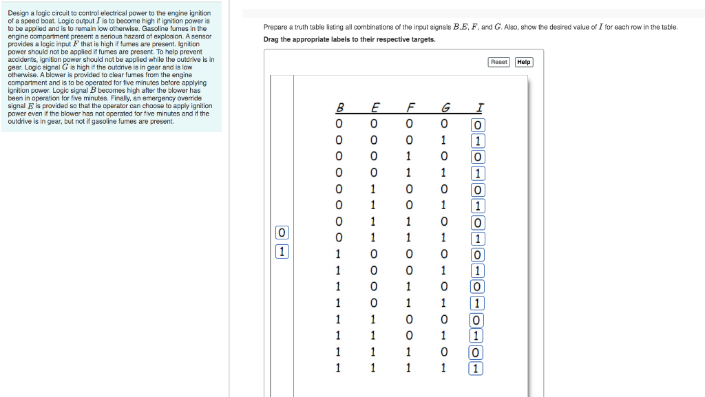 Solved Prepare a truth table listing all combinations of the | Chegg.com
