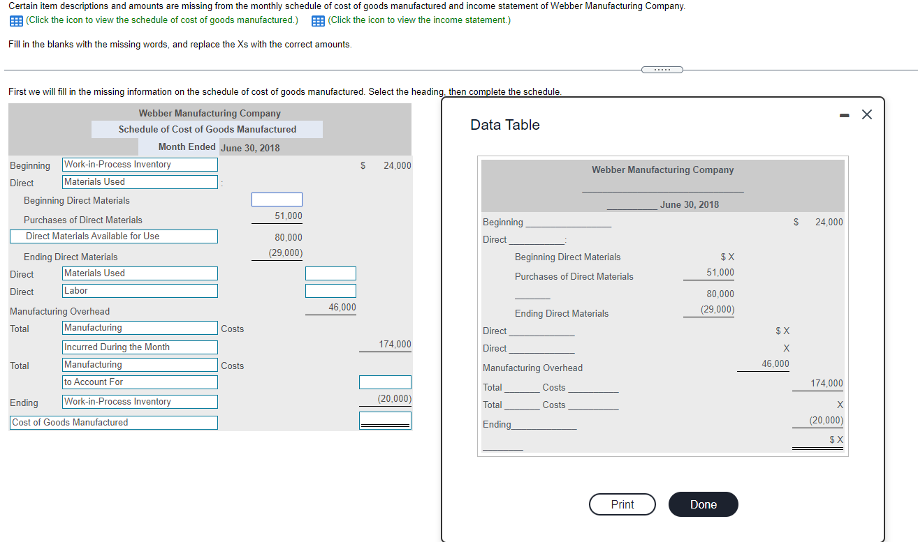 Solved Certain item descriptions and amounts are missing | Chegg.com