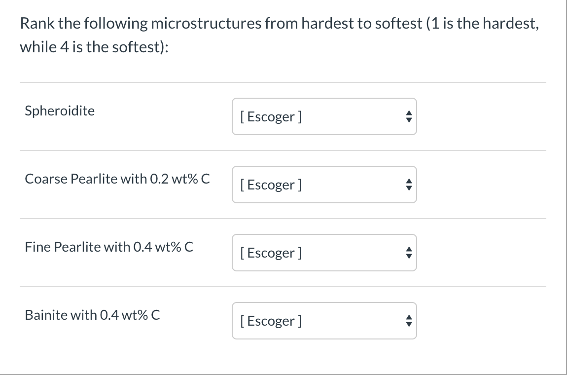 Solved Rank the following microstructures from hardest to | Chegg.com