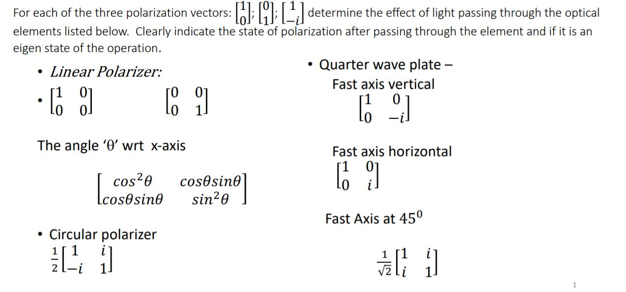 Solved For each of the three polarization vectors: [1] : | Chegg.com