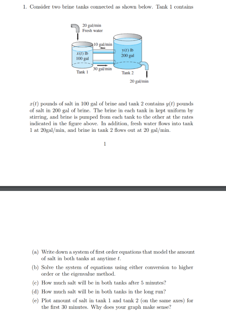Solved 1. Consider two brine tanks connected as shown below. | Chegg.com