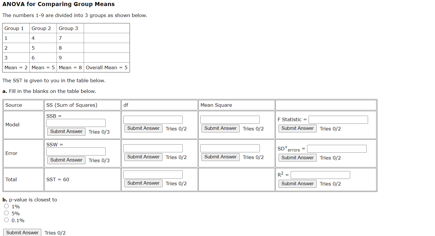 Solved ANOVA for Comparing Group Means The numbers 1-9 are | Chegg.com