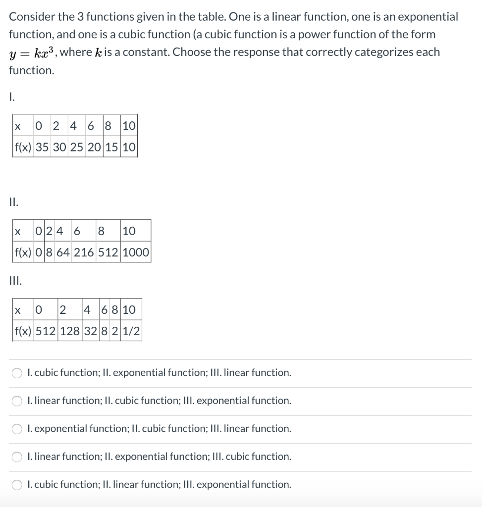 Solved Consider the 3 functions given in the table. One is a | Chegg.com