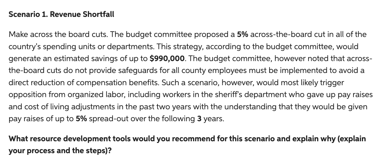 Solved Scenario 1. Revenue Shortfall Make across the board | Chegg.com
